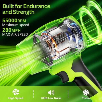 Sierop Compact Jet Blower